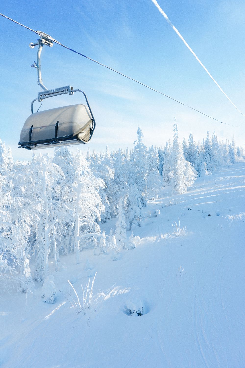 How To Pack For Winter Travel - Sierra In The City